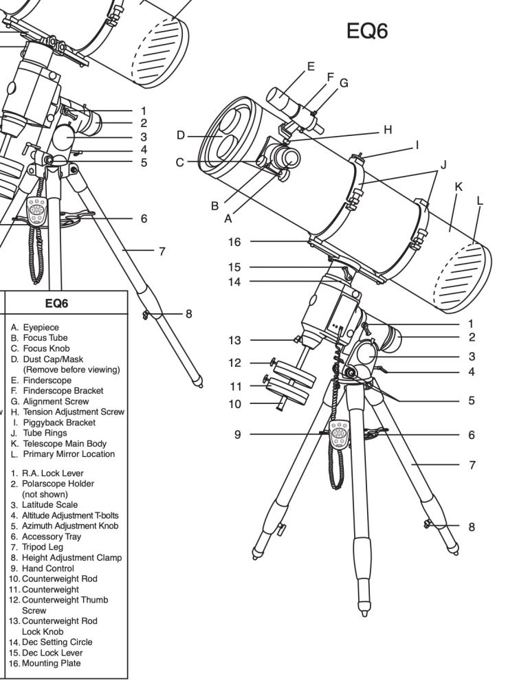 SkyWatcher EQ6-Pro go-to telescope tracking mount. | in Newton Mearns ...