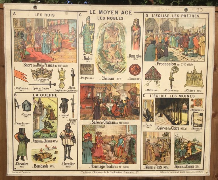 VINTAGE FRENCH HISTORY WALL CHART, THE MIDDLE AGES, 118x97cm, ARMAND ...