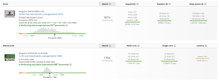 Gaming pc, RYZEN 5 RX 7700 XT - 32GB DDR5 VR 4K SSD 1TB COMPUTER AI ...